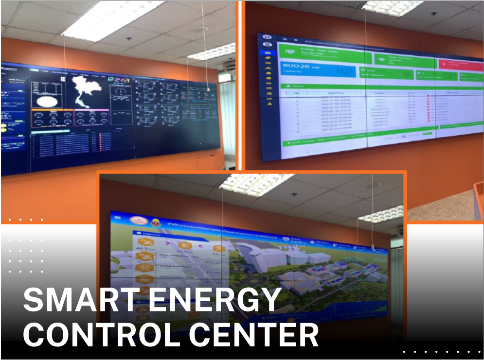 SMART ENERGY CONTROL CENTER - Sustainable Development Goals @ SDU